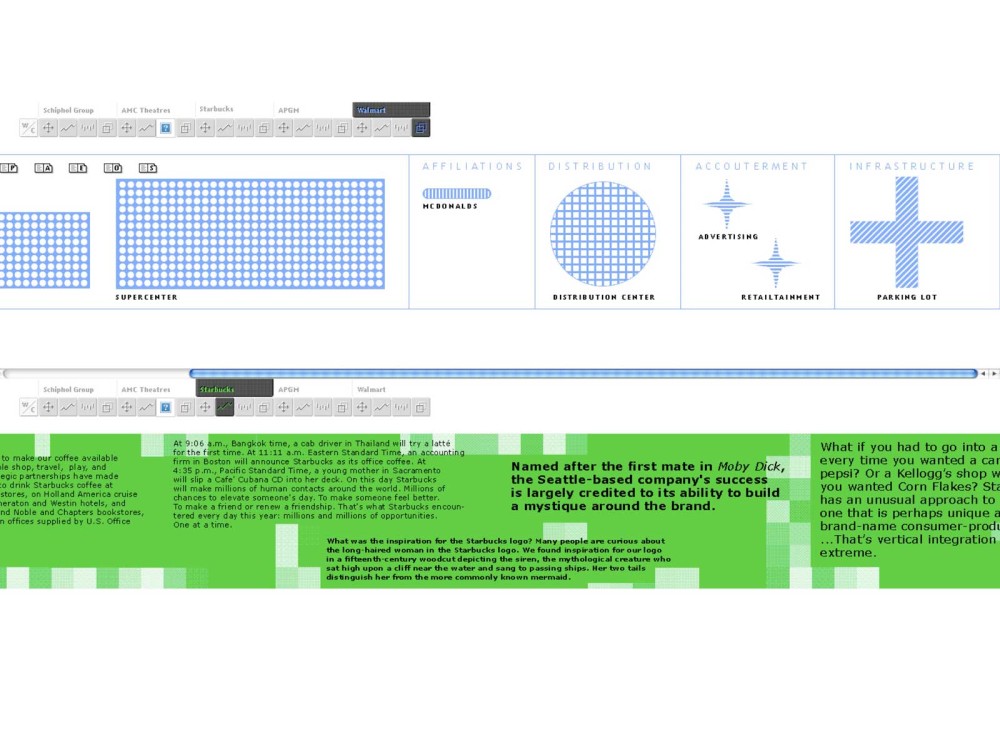 Keller Easterling — Website: Wildcards: The Components of Global Development