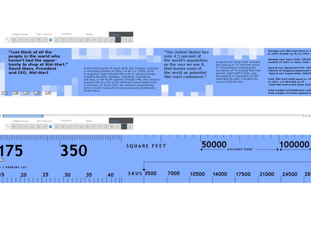 Keller Easterling — Website: Wildcards: The Components of Global Development