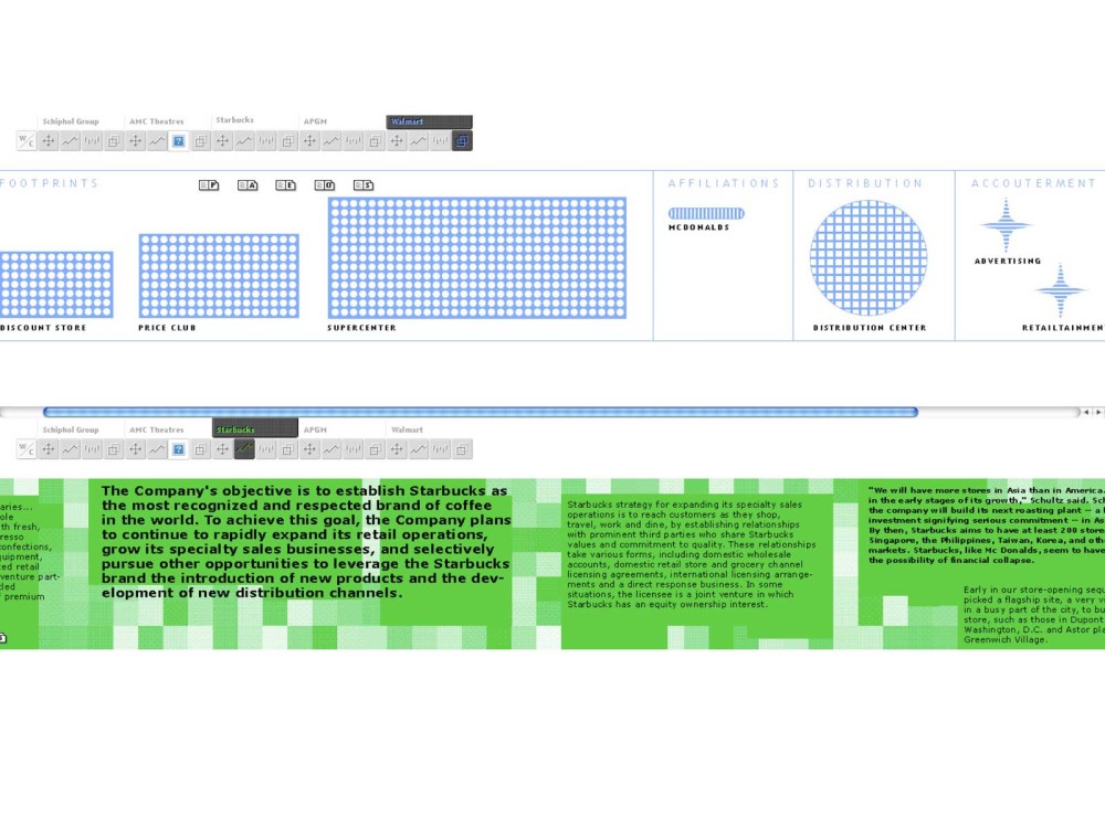 Keller Easterling — Website: Wildcards: The Components of Global Development