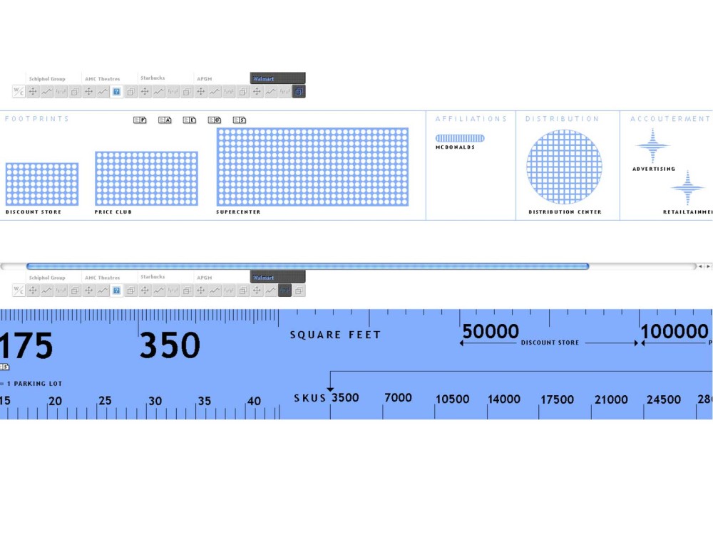 Keller Easterling — Website: Wildcards: The Components of Global Development