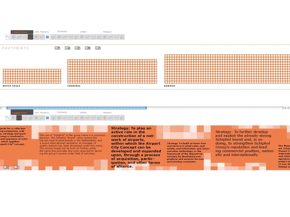 Keller Easterling — Website: Wildcards: The Components of Global Development